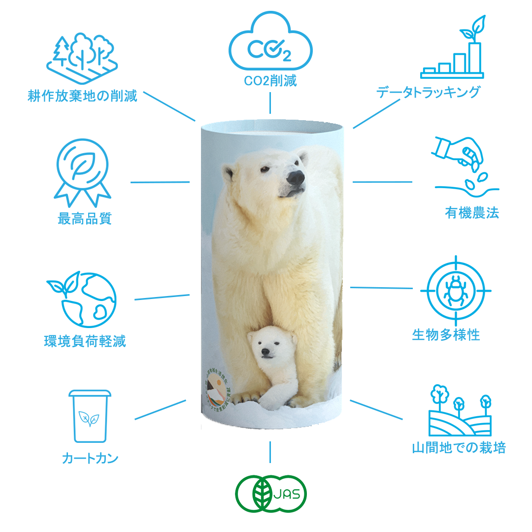 LP - Blue Farm inc.｜社会を健康にする会社 make society healthy